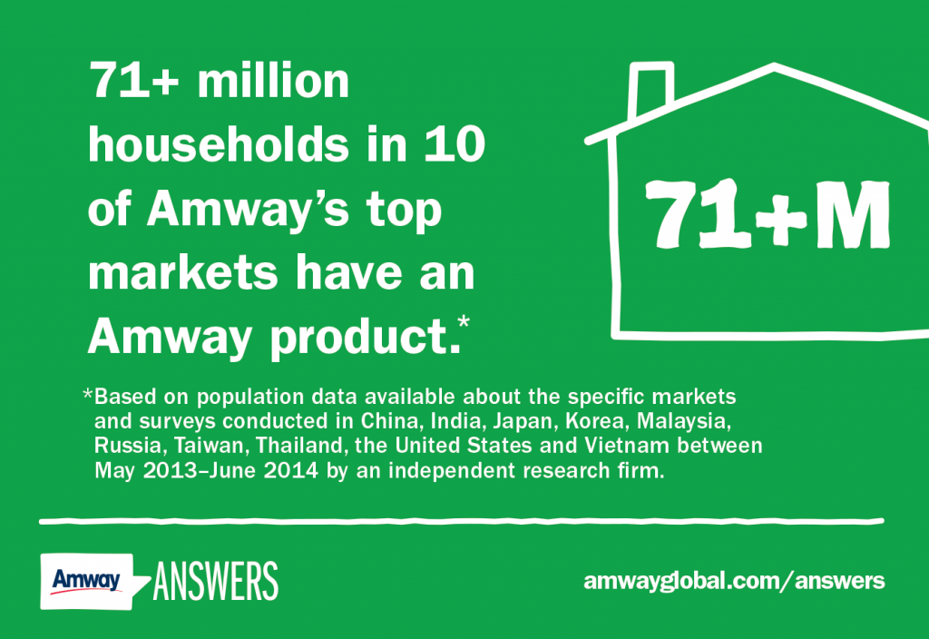 Does Amway have real, non-distributor customers?